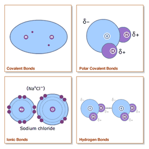 Matter Manipulation | Feats, Cosmology and Outsmarting Scaling Wiki ...