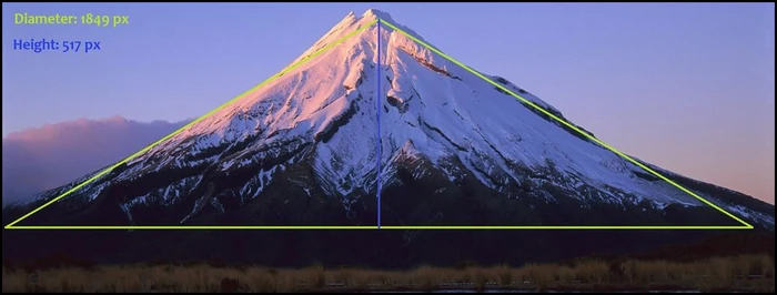 Mountain and Island Level Requirements | Feats, Cosmology and ...