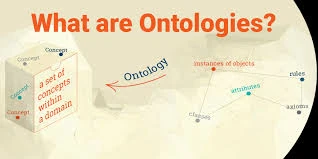 Ontology | Feats, Cosmology and Outsmarting Scaling Wiki | Fandom