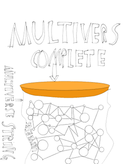 The Tree of Knowledge Cosmology | Feats, Cosmology and Outsmarting ...