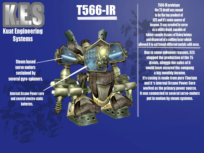 Teefive | European Steamwheedle Cartel | Fandom