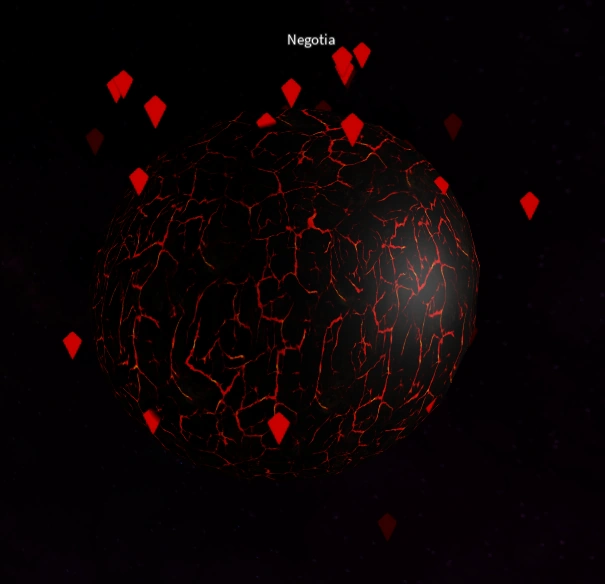 Negotia | Scatter5 Wiki | Fandom