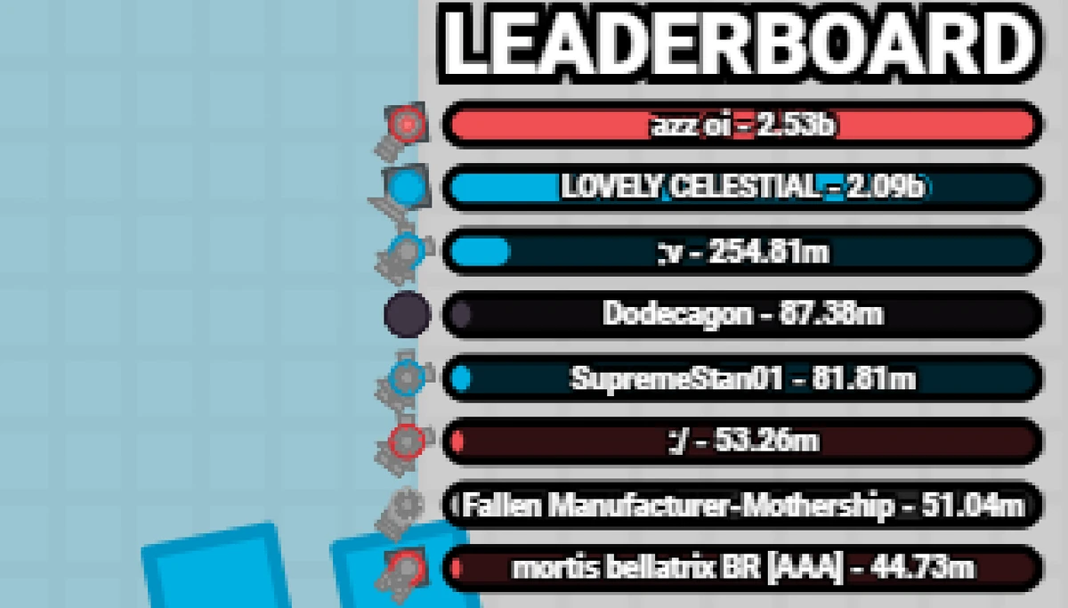 Leaderboard | Scenexe2.io Wiki | Fandom