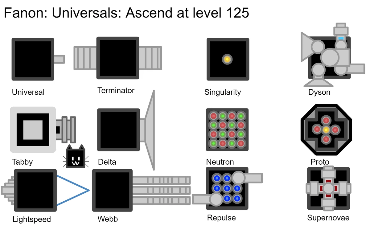 Universal | Scenexe.io Wiki | Fandom