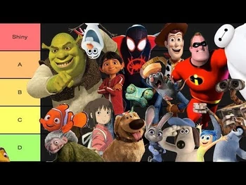 Every Best Animated Feature Winner Ranked | Schaffrillas Productions Wiki | Fandom