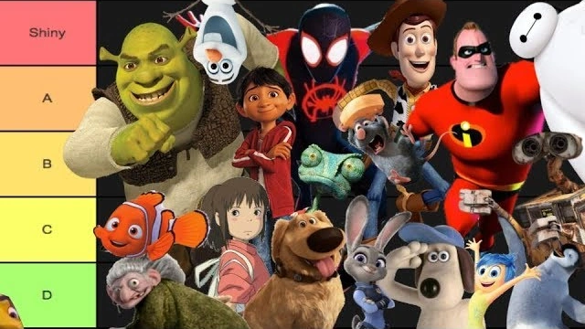 Every Best Animated Feature Winner Ranked | Schaffrillas Productions ...