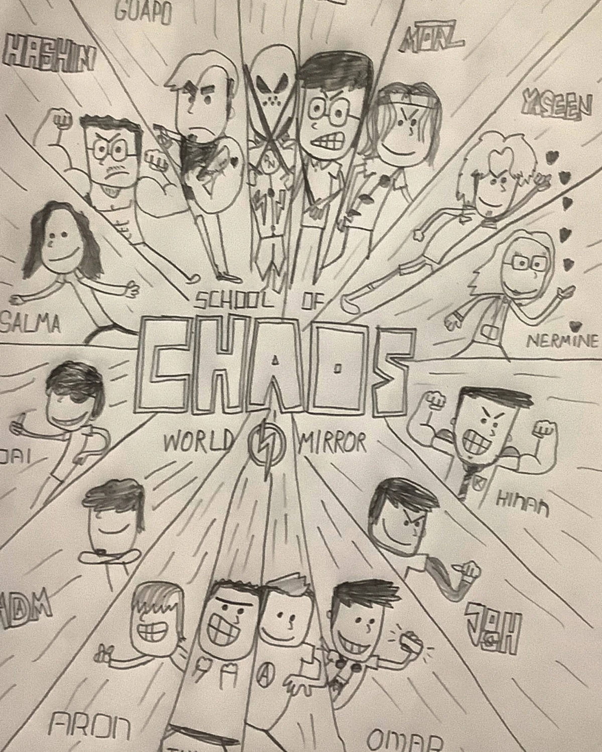 School of Chaos: World Mirror | School of Chaos Wiki | Fandom