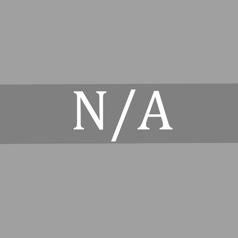 Difficulty Rating Guide | School Wars:Classic Wiki | Fandom