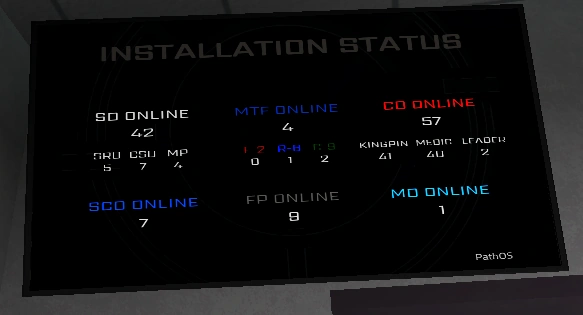 SCI Pathos III Wiki | Fandom