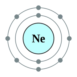 neon atom electronic structure