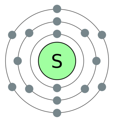Sulphur | Open Science Wiki | Fandom