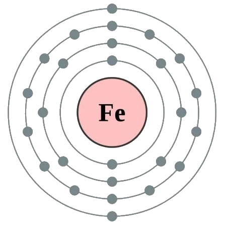 Iron | Open Science Wiki | Fandom