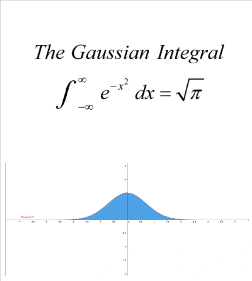 Ολοκλήρωμα Gauss | Science Wiki | Fandom