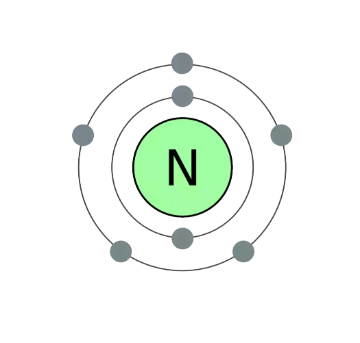 Nitrogen | Open Science Wiki | Fandom