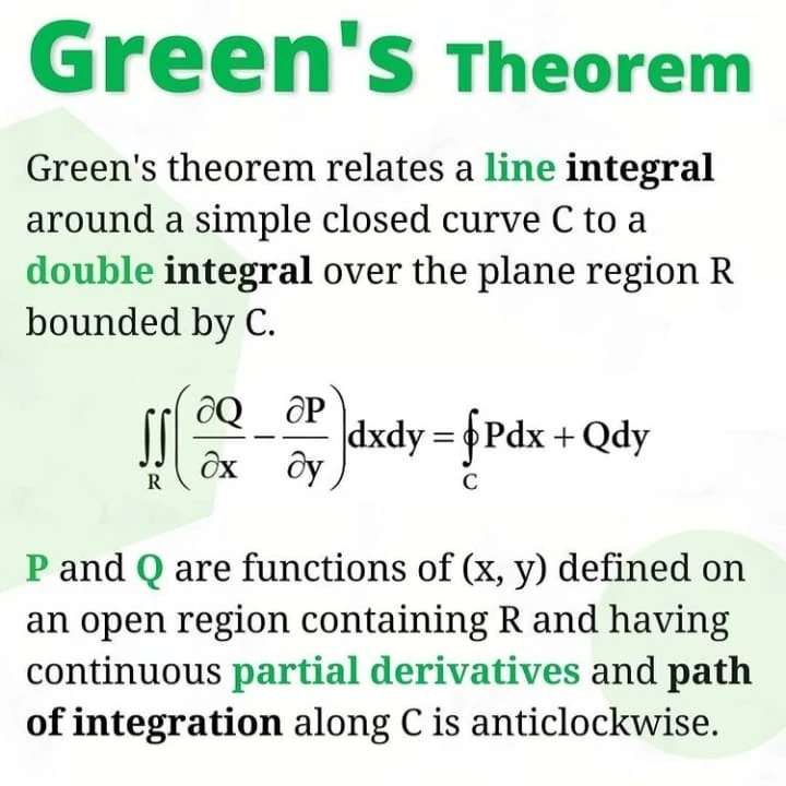 Θεώρημα Green | Science Wiki | Fandom