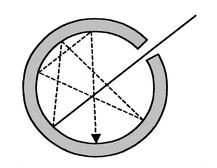Blackbody Radiation | Open Science Wiki | Fandom