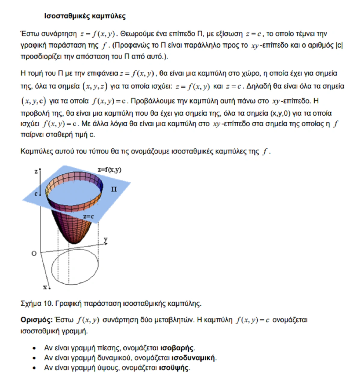 Ισοσταθμική Καμπύλη | Science Wiki | Fandom