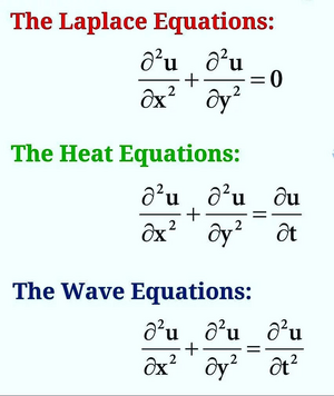 Εξίσωση Laplace | Science Wiki | Fandom