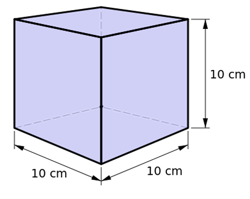 Litre | Open Science Wiki | Fandom