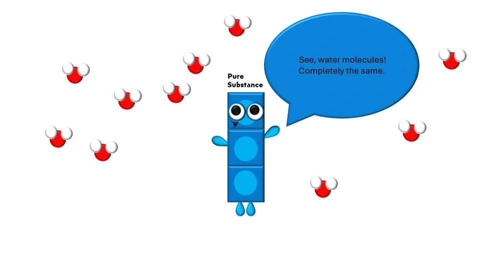 Pure Substance (episode) | Scienceblocks Wiki | Fandom