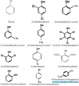 Phénols | Wiki Sciences | Fandom