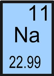 11 - Sodium | Science Wiki | Fandom