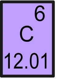 06 - Carbon | Science Wiki | Fandom