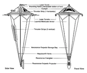Sun Crusher | Sci-Fi Weapons Wiki | Fandom