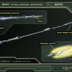 futuristic weapon names