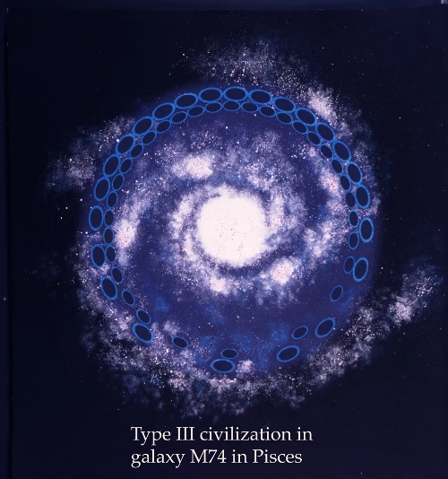 Type III Civilizations | WikiSciFi | Fandom