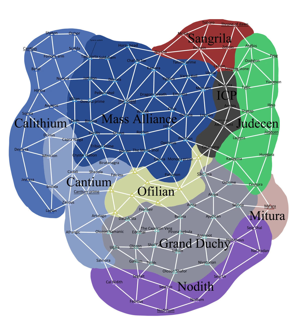 Aetherian sector | ScifiWorldBuilding Wiki | Fandom