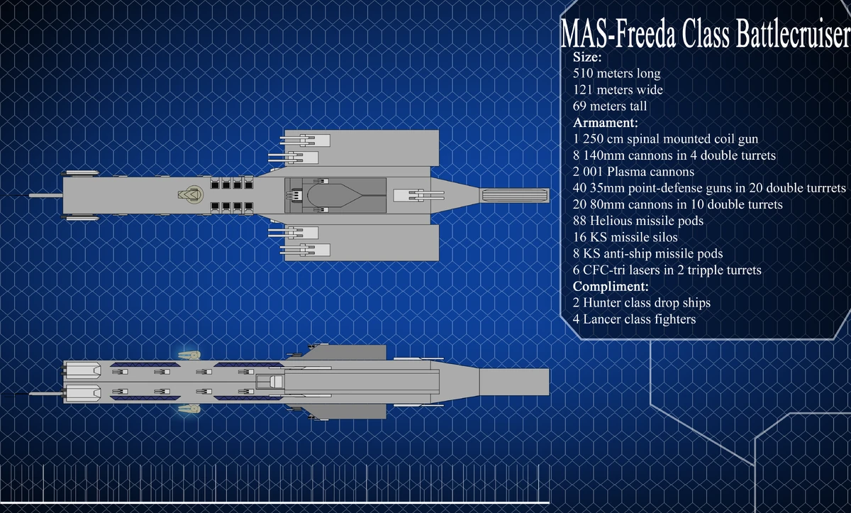Freeda class Battlecruiser | ScifiWorldBuilding Wiki | Fandom