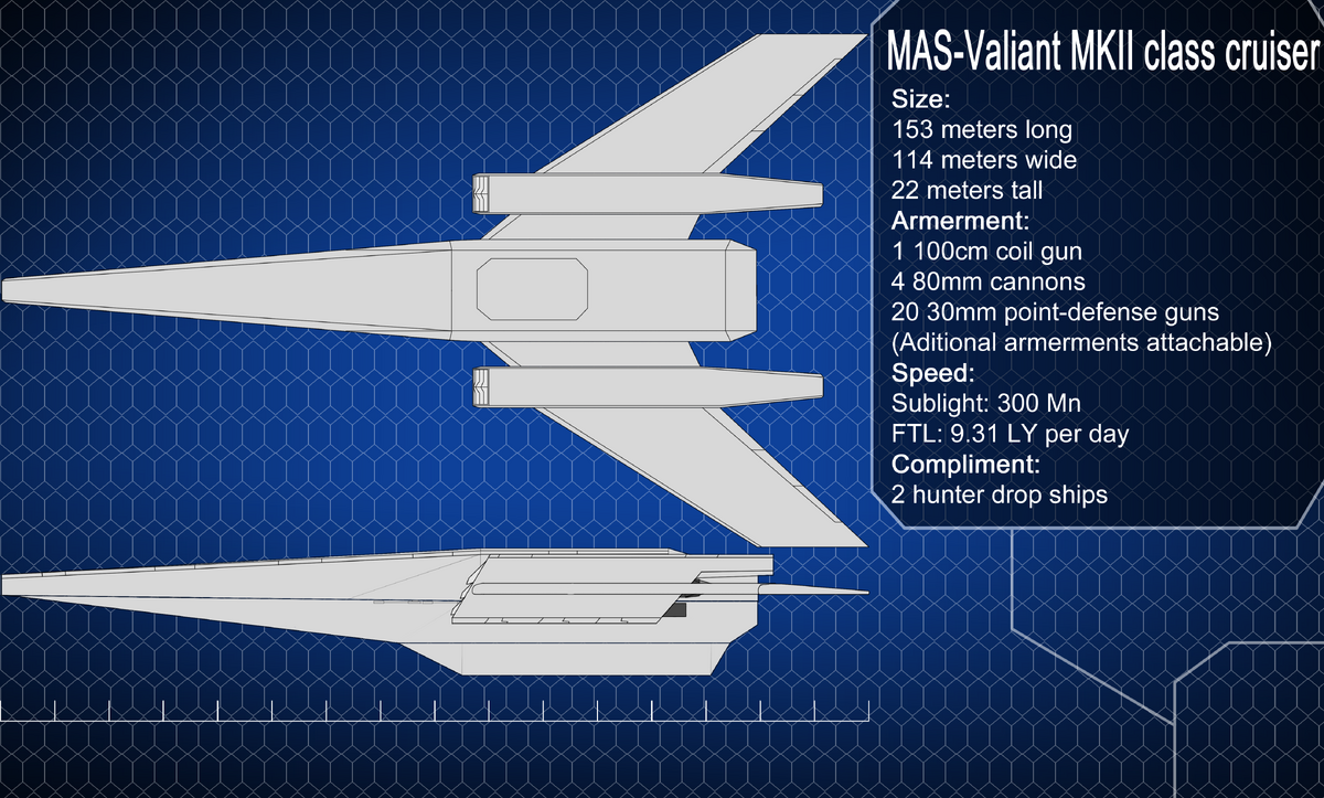 Valiant Class Multi Role Cruiser Scifiworldbuilding Wiki Fandom