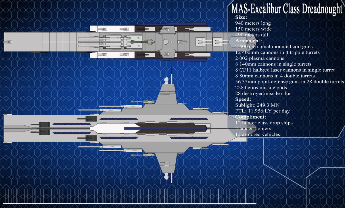 Excalibur Class Dreadnought Scifiworldbuilding Wiki Fandom