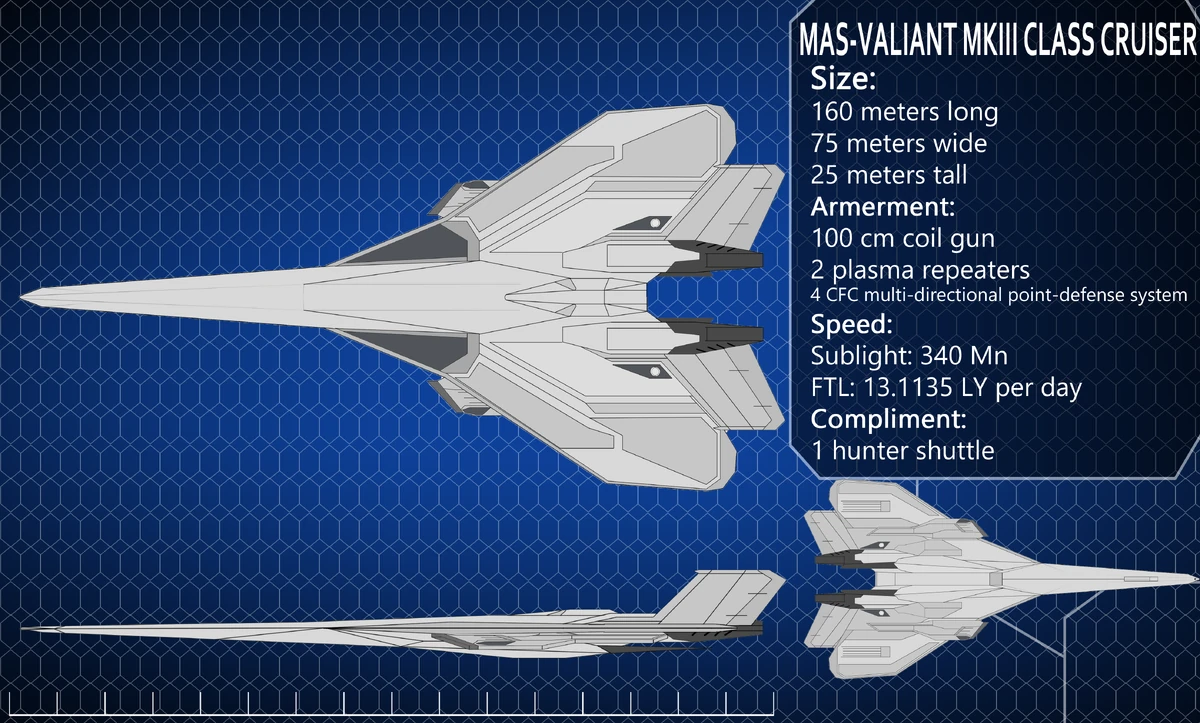Valiant MKIII class cruiser | ScifiWorldBuilding Wiki | Fandom