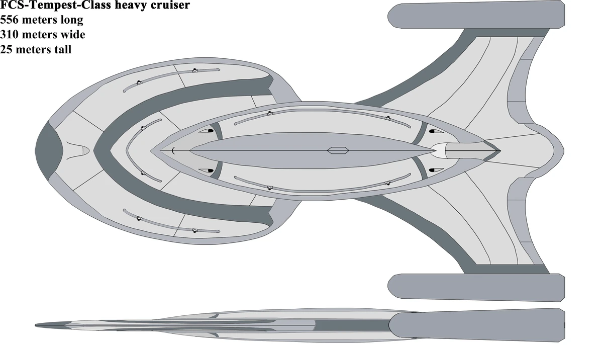 Tempest Class | ScifiWorldBuilding Wiki | Fandom