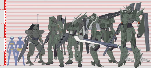 Citadel Armor | ScifiWorldBuilding Wiki | Fandom