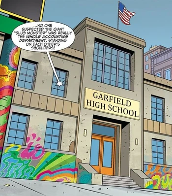 Garfield High School | Scoobypedia | Fandom