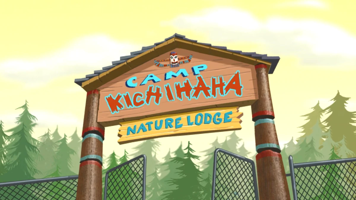 Camp Kichihaha | Scoobypedia | Fandom