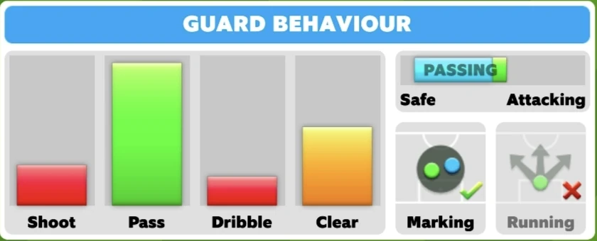Guard | Score! Match Wiki | Fandom