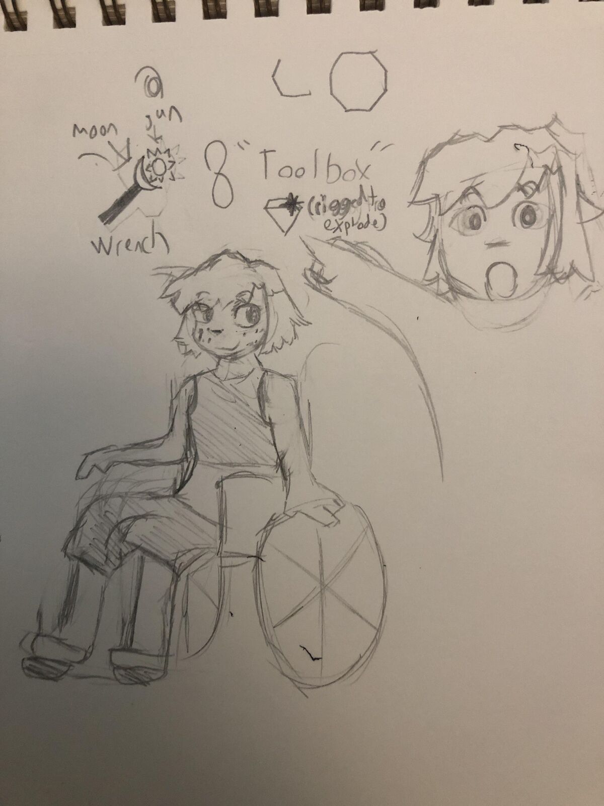 Toolbox Scotomaphobia Wiki Fandom