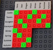 Hub | Scotomaphobia Wiki | Fandom