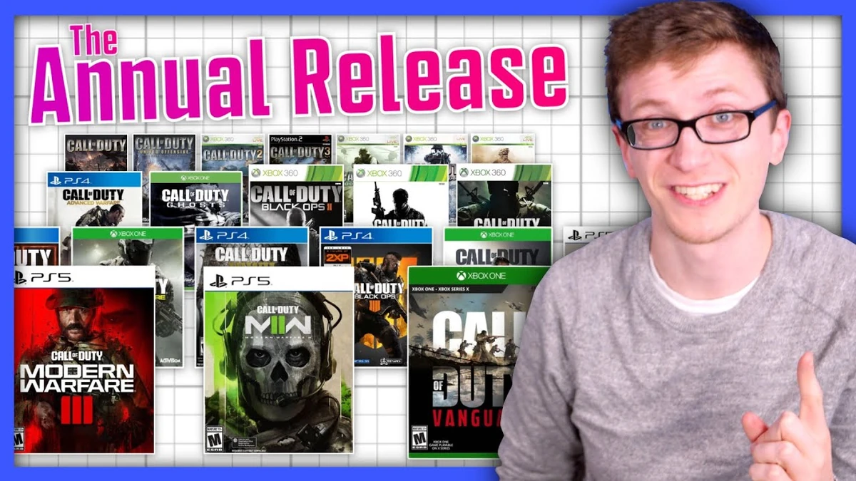 Episode 258: The Annual Release | Scott The Woz Wiki | Fandom