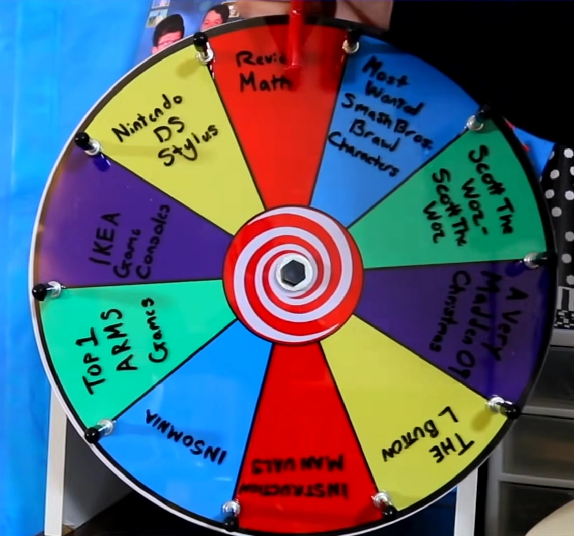 Idea Wheel | Scott The Woz Wiki | Fandom