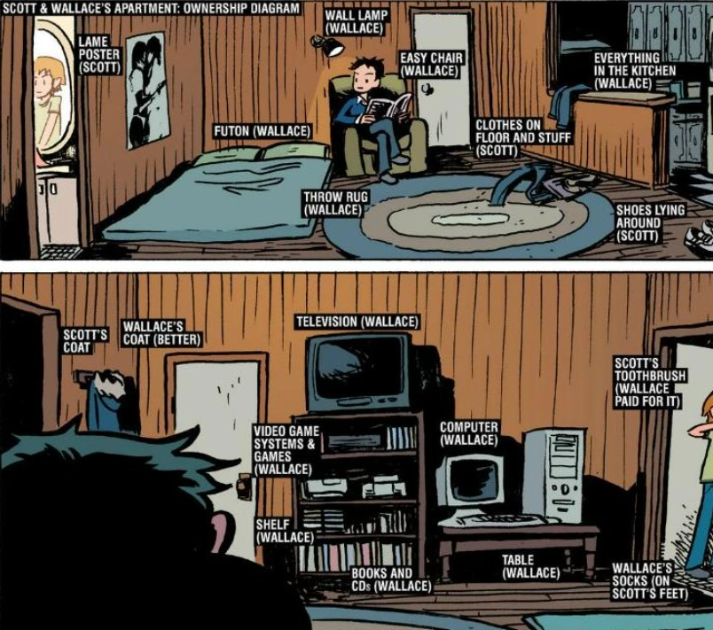 Infoboxes | Scott Pilgrim Wiki | Fandom