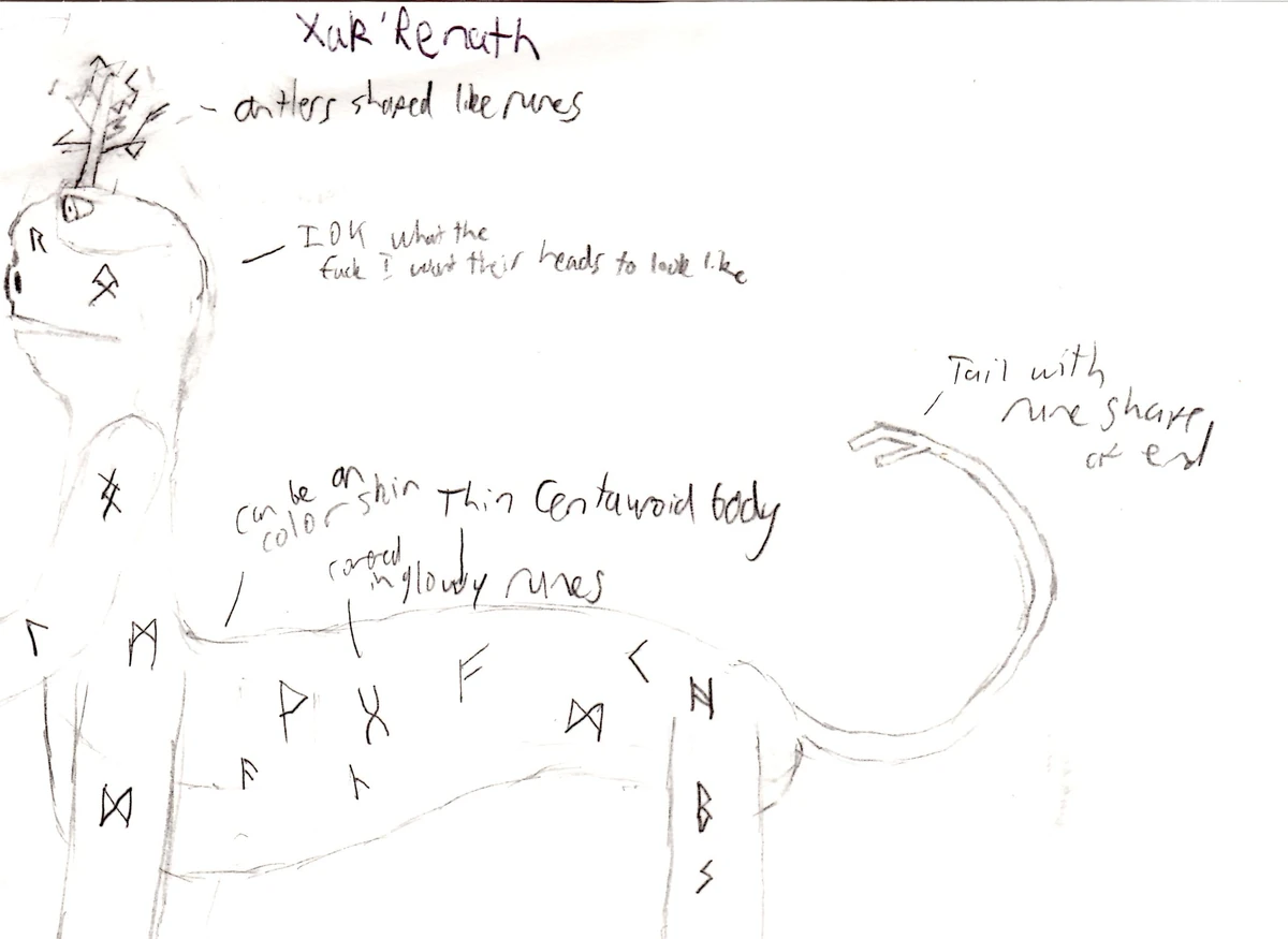 Xak'Renath | Scourge of the Gods Wiki | Fandom