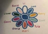 Rosie, Make the World a Better Place (GSSC) | Scouts Honor Wiki | Fandom