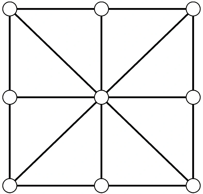 Around the World (Brownie Try-it) | Scouts Honor Wiki | Fandom