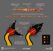 SCP-1262 | SCP: 5K Wiki | Fandom