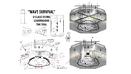 Test Chambers | SCP: 5K Wiki | Fandom